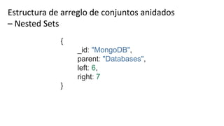 Networkin II Estructuras con MongoDB y Javascript | PPT