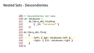 Networkin II Estructuras con MongoDB y Javascript | PPT
