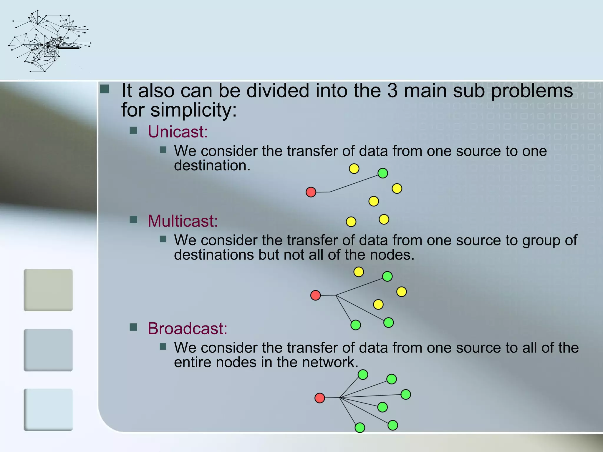 Network Information Processing | PPT