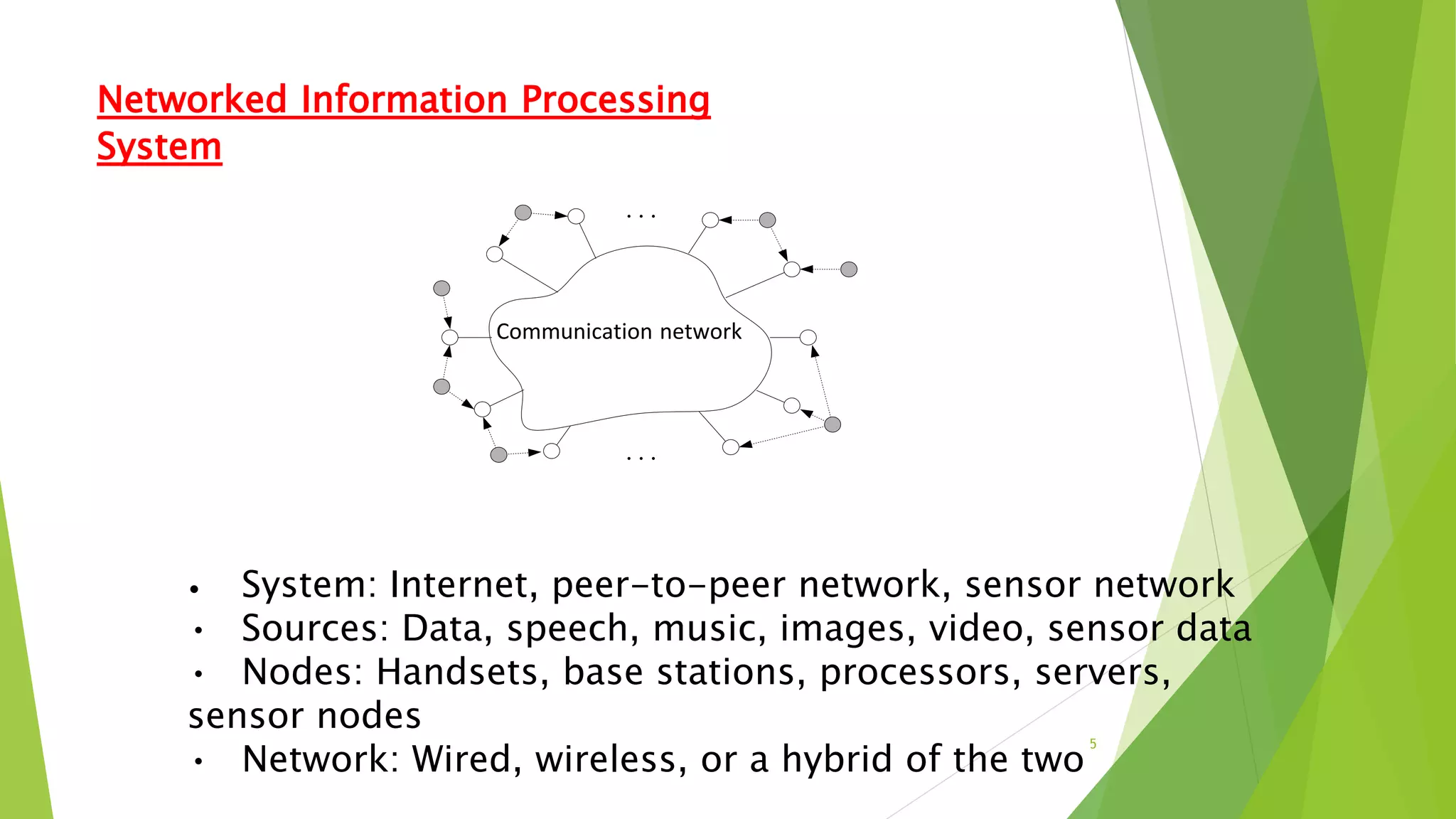 Network information theory,Multiterminal Network,Guassian channels | PPTX