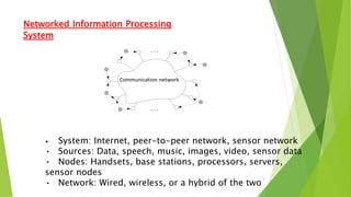 Network information theory,Multiterminal Network,Guassian channels | PPTX