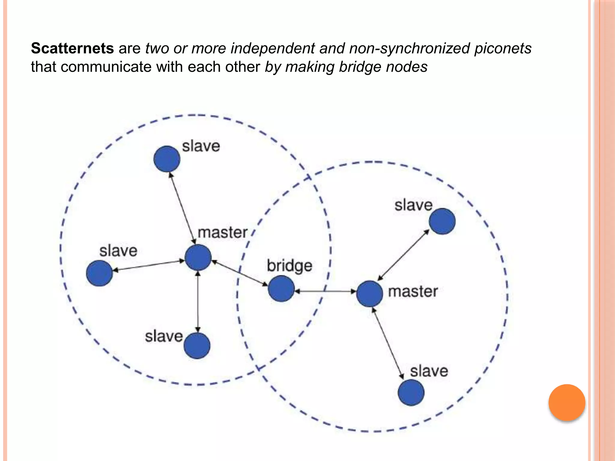 NETWORK INFRASTRUCTURE MANAGEMENT-mod1_1.pptx | Computer Networking | Computing