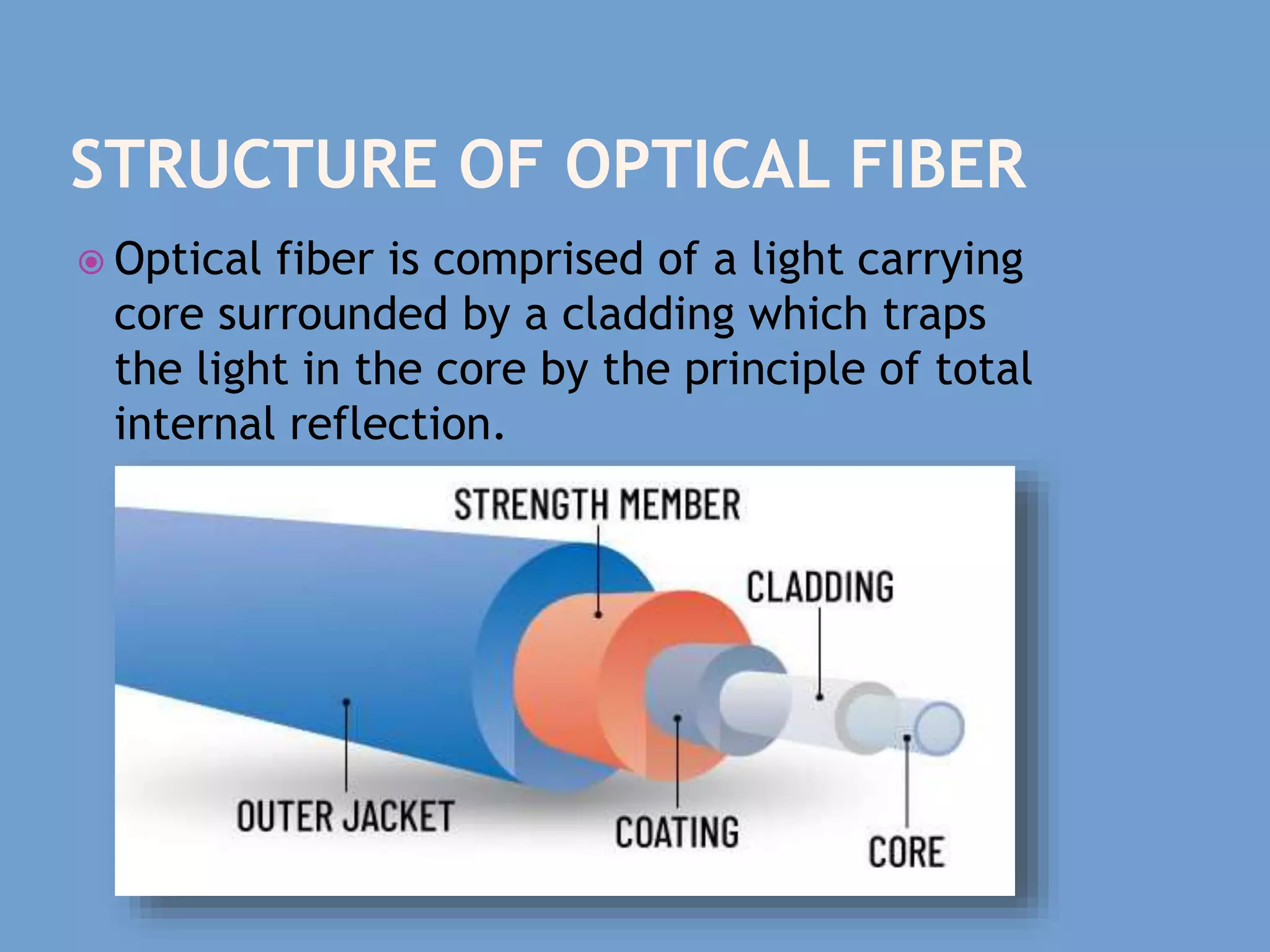 NETWORK INFRASTRUCTURE MANAGEMENT-mod1_1.pptx | Computer Networking | Computing