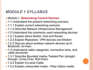 NETWORK INFRASTRUCTURE MANAGEMENT-mod1_1.pptx | Computer Networking | Computing