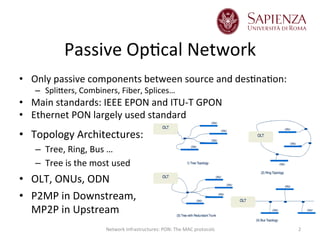 Passive Optical Networks: The MAC protocols | PPT