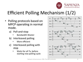 Passive Optical Networks: The MAC protocols | PPT