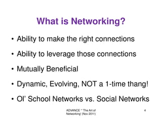 Art of Networking | PDF