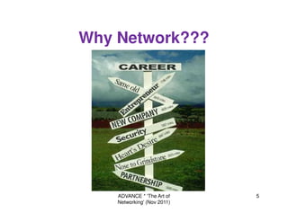 Art of Networking | PDF