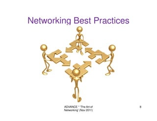 Art of Networking | PDF