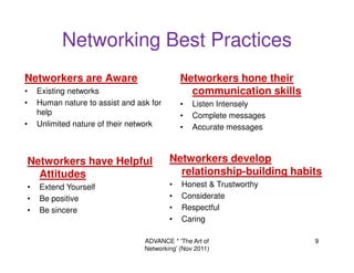 Art of Networking | PDF
