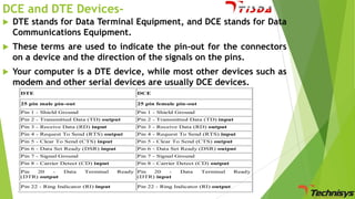 Automation Networking By Shivam Singh | PPTX | Computer Networking ...