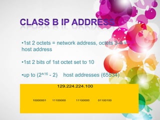 Addressing in networking (IP,MAC,Port addressing) | PPTX