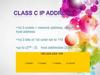 Addressing in networking (IP,MAC,Port addressing) | PPTX
