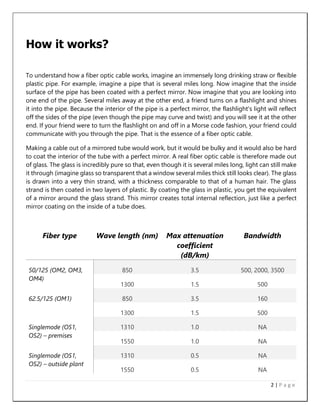 Fiber optic cables | PDF