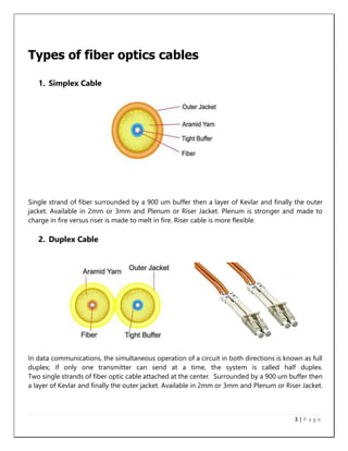 Fiber optic cables | PDF