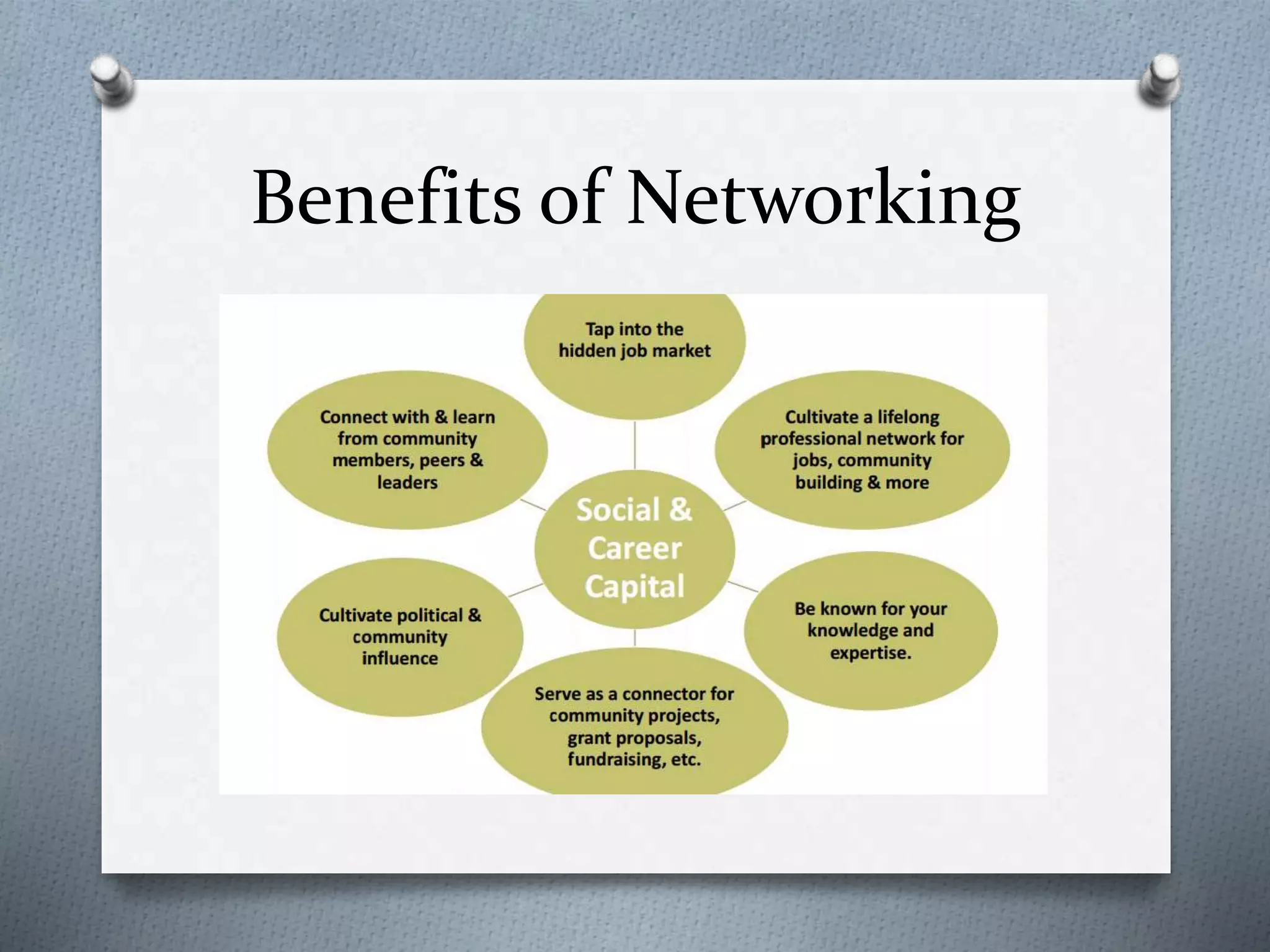 Hello! Nice to Meet You: Networking 101 | PPTX