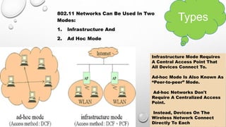 WLAN of networking.ppt