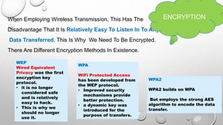 WLAN of networking.ppt
