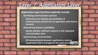 Networking (osi model) | PPT