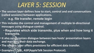 Networking (osi model) | PPT