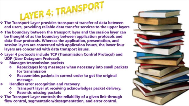 Networking (osi model) | PPT