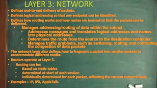 Networking (osi model) | PPT