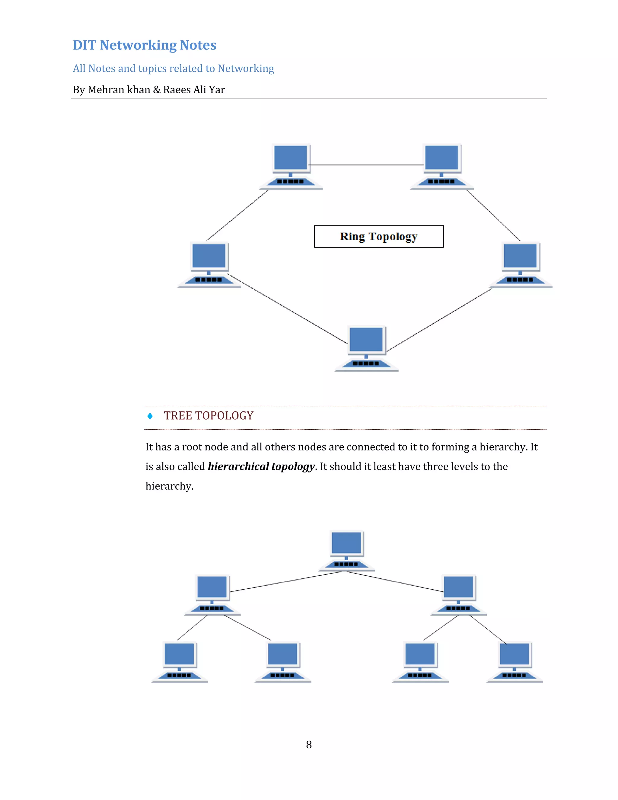 Networking Notes For DIT Part 1 | PDF