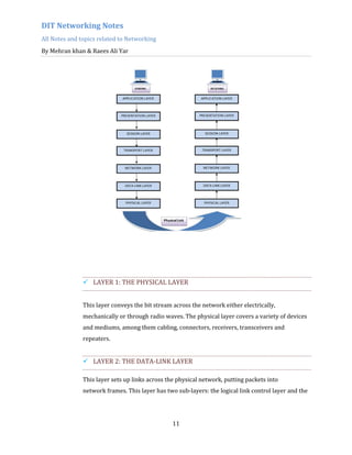 Networking Notes For DIT Part 1 | PDF