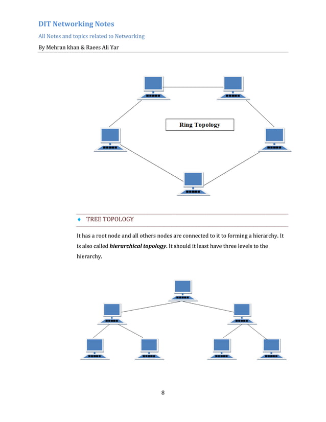 Networking Notes For DIT Part 1 | PDF | Internet | Computing