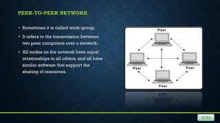 Networking by Mujahid Hussain | PPT