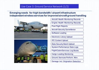 USECASE OF SHORT RANGE DEVICES (SRDs) AND ULTRA WIDE BAND (UWB) | PDF