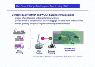 USECASE OF SHORT RANGE DEVICES (SRDs) AND ULTRA WIDE BAND (UWB) | PDF