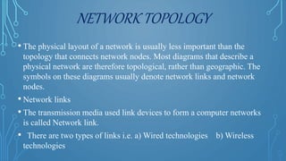 Networking-digital telecommunications network. | PPT