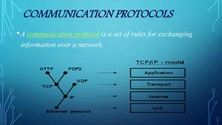 Networking-digital telecommunications network. | PPT