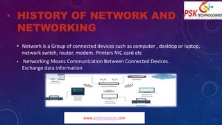 NETWORKING.pdf