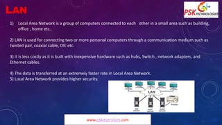 Harware and Networking Training In Nagpur | PPT