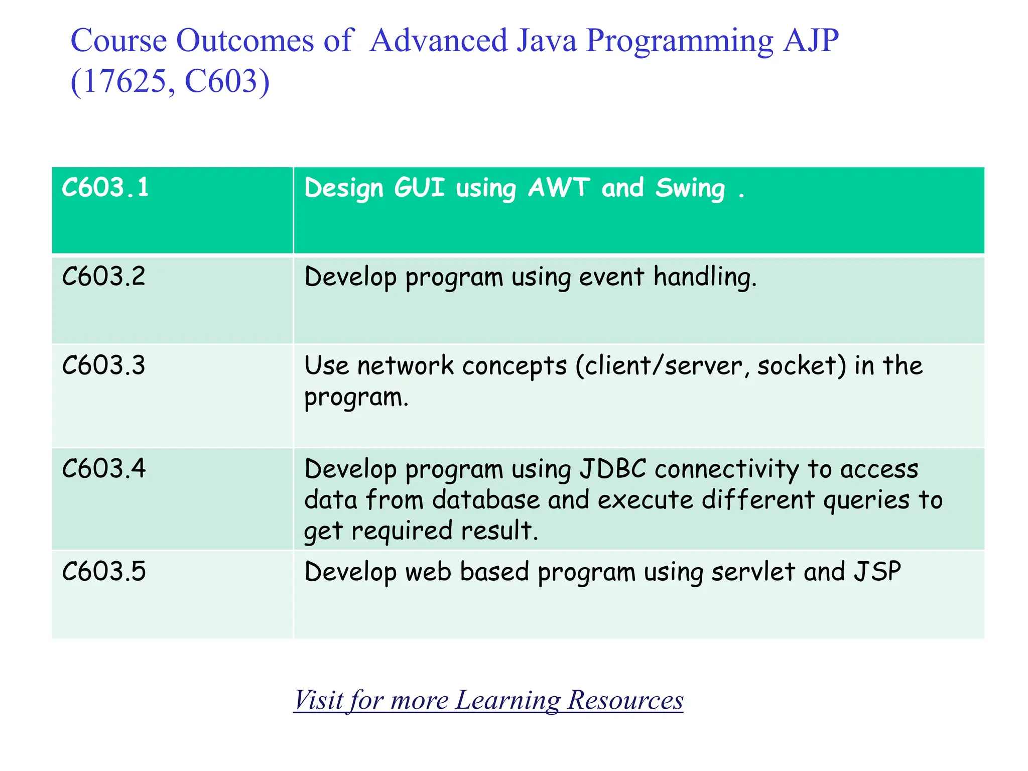 Networkingpptclientserver Socket Uses In Program Ppt
