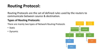 what is Networking and types of computer .pptx