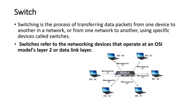 what is Networking and types of computer .pptx