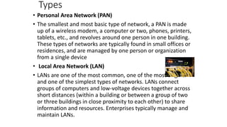Networking in computers and network topology | PPT