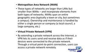 Networking in computers and network topology | PPT