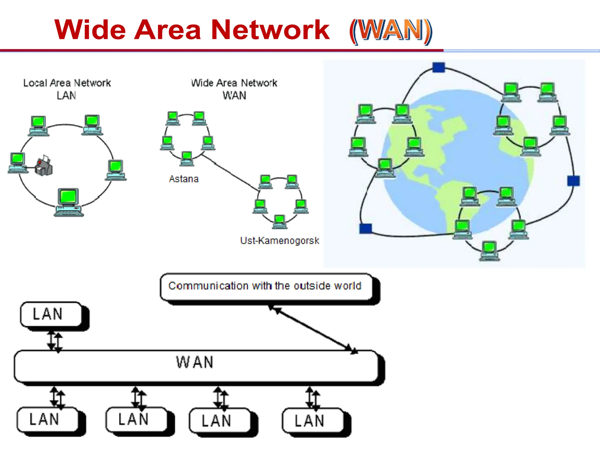 Networking presentationNetworking presentation.pptNetworking ...