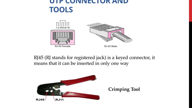 Networking ke notes ke types all netwoking types | PPT