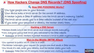 Networking For Ethical Hacking (Hackers) | PDF