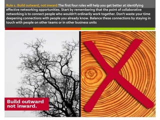 Networking At Work | PPTX