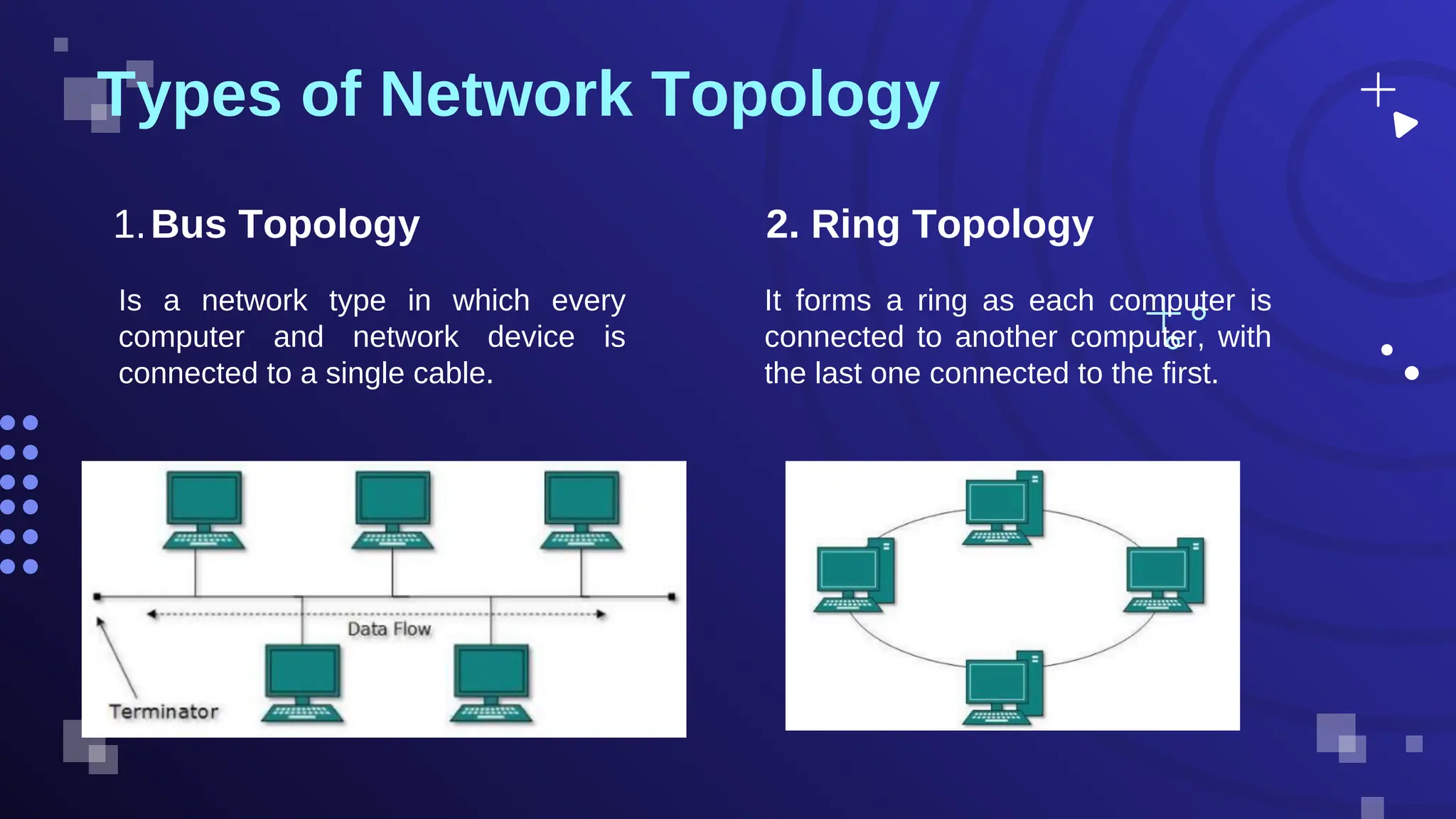 Networking-Basics-with-Cisco-Packet-Tracer-for-Beginners.pdf