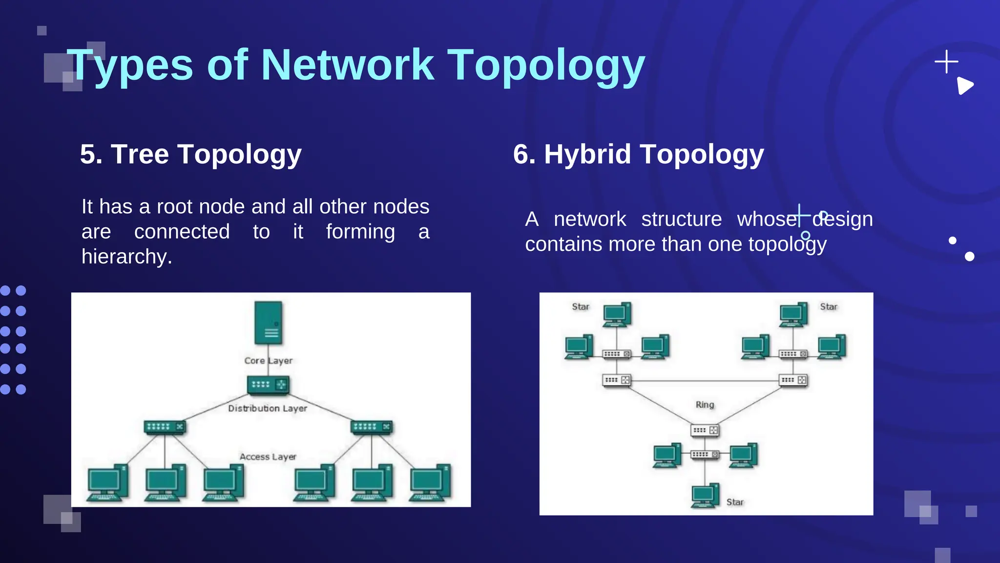 Networking-Basics-with-Cisco-Packet-Tracer-for-Beginners.pdf