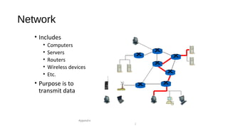 Networking basics PPT