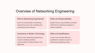 Networking-Engineering-Job.pptx
