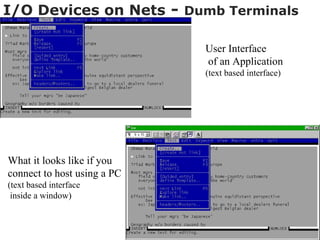 Networking Fundamentals | PPT